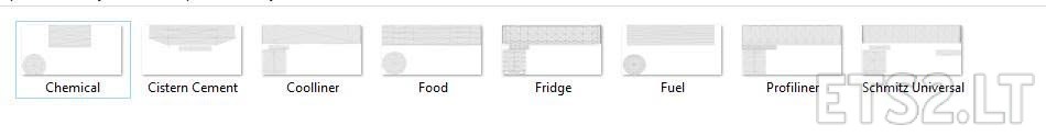 Template For ALL SCS Trailers ETS 2 Mods