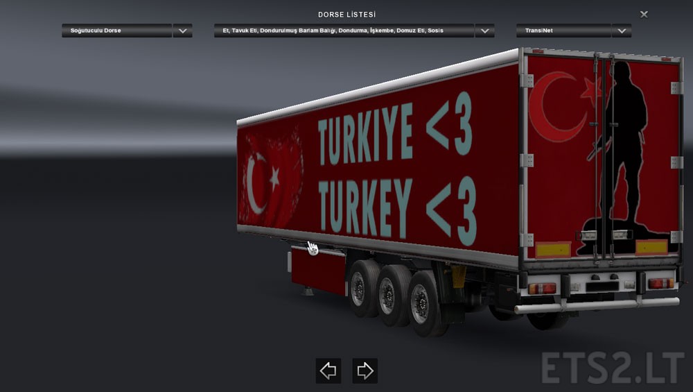 Turkey | ETS2 mods