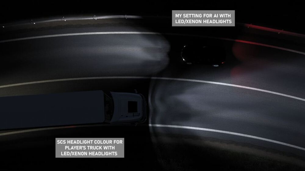 ireland map | ETS2 mods