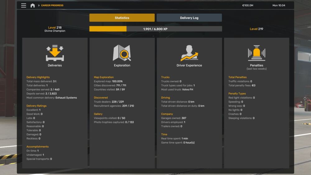 ETS2 – Promods v2.71 FULL Save (100/%) Profile | ETS2 mods