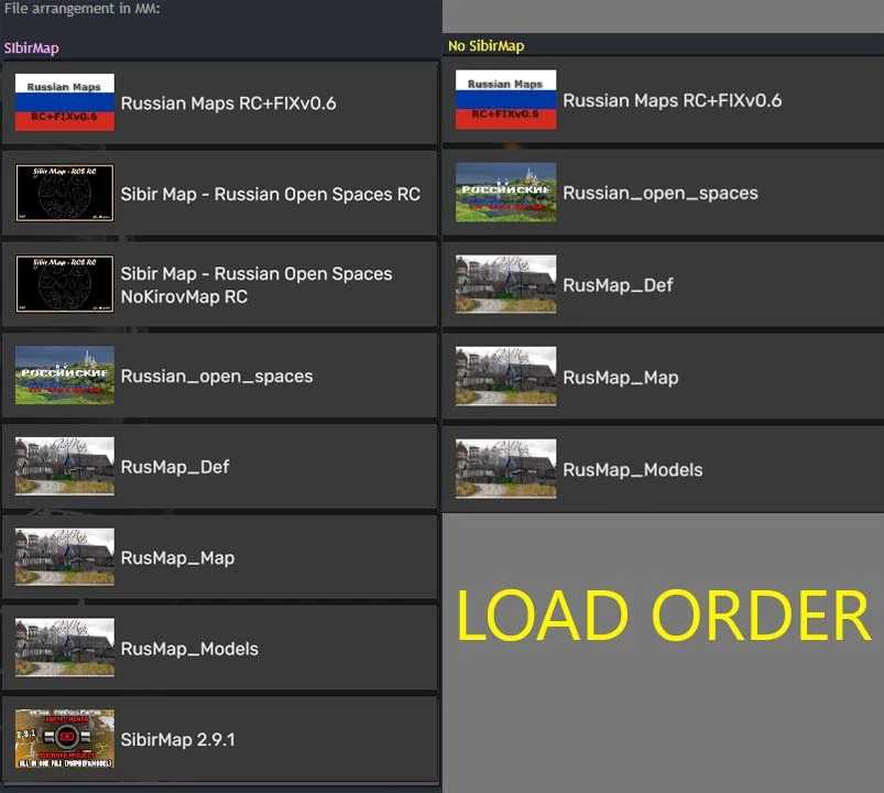 Russian Maps Road Connection + FIX v0.6 | ETS2 mods