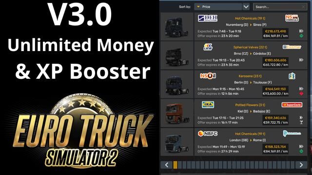 money | ETS2 mods
