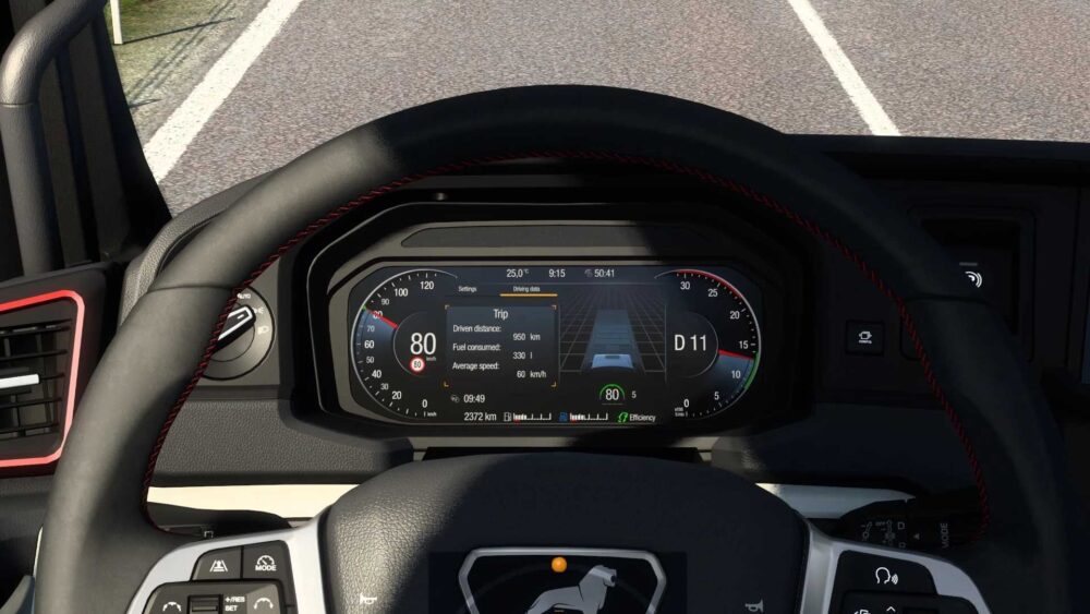 MAN TGX 2020 Improved Dashboard v1.8 (1.55) | ETS 2 mods