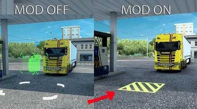 garages | ETS 2 mods