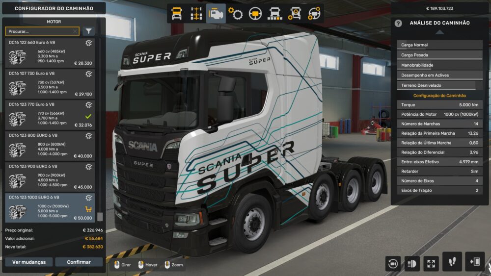 's mod | ETS 2 mods