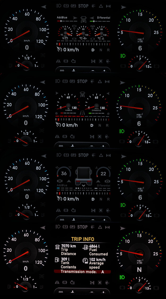 ETS2 1.59 mods | ETS2 mods - Part 8
